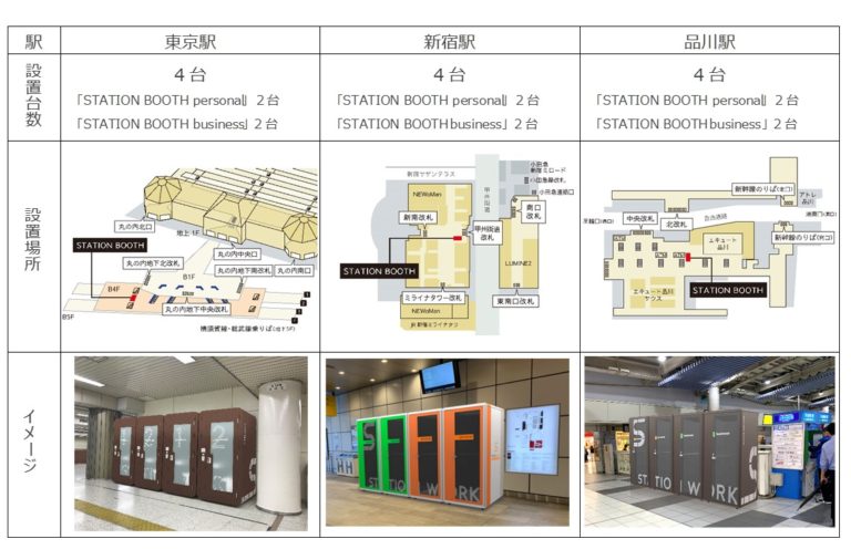 【JR東日本×シェアオフィスが凄い！】STATION WORKが使える場所・使い方まとめ！新宿駅、東京駅、品川駅／料金は？ | オフィスサーチ.biz